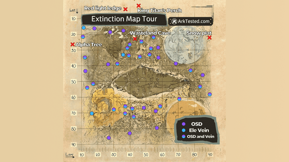 301 Moved Permanently