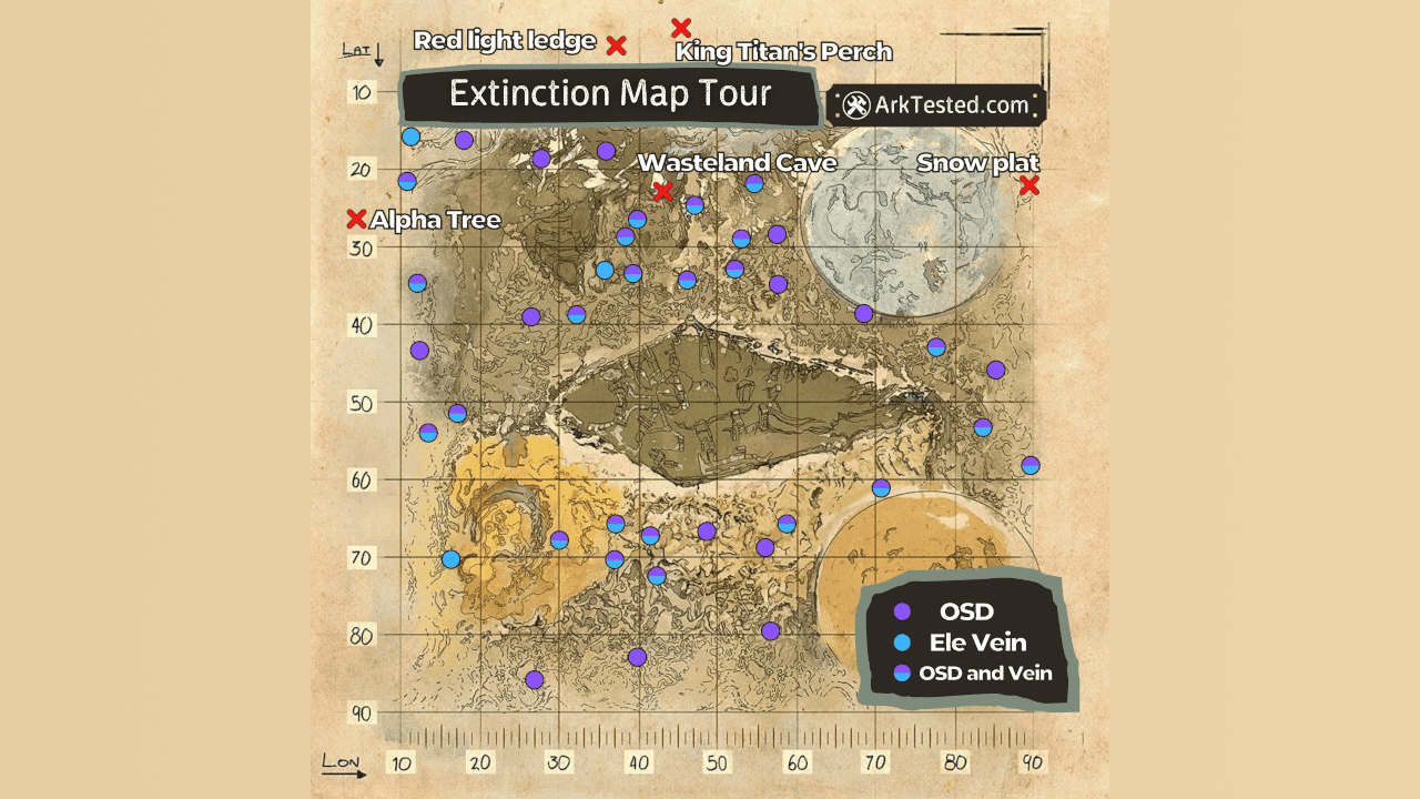 301 Moved Permanently